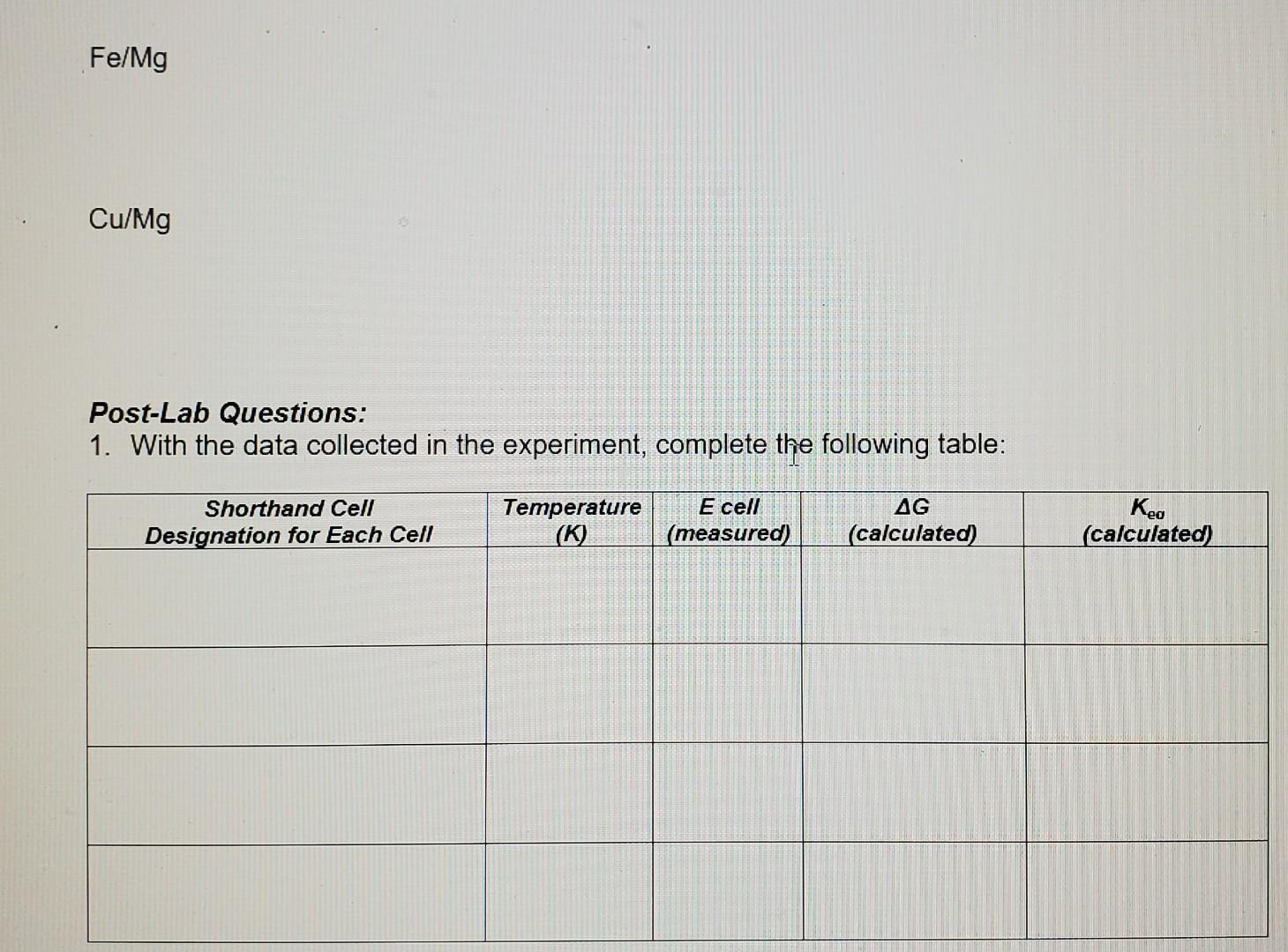 Solved Exp. #10: Voltaic Cells Name: Date: DATA RECORD SHEET | Chegg.com