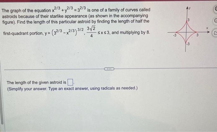 Solved The graph of the equation x2/3+y2/3=32/3 is one of a | Chegg.com