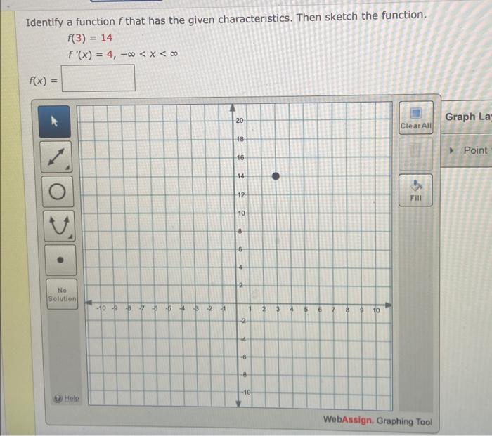 Solved Identify a function f that has the given | Chegg.com