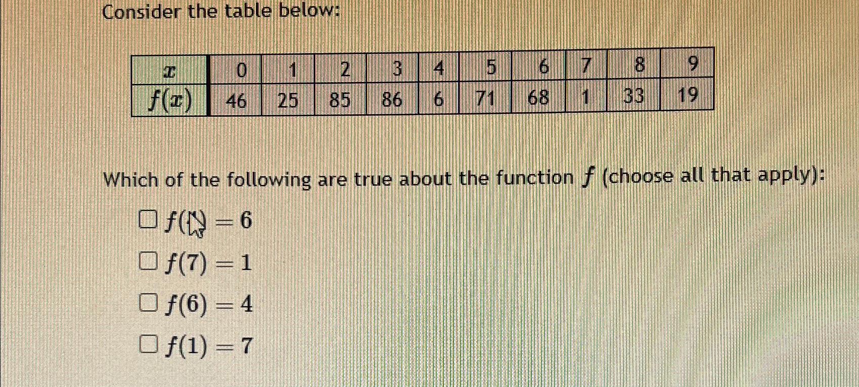 Solved Consider the table | Chegg.com
