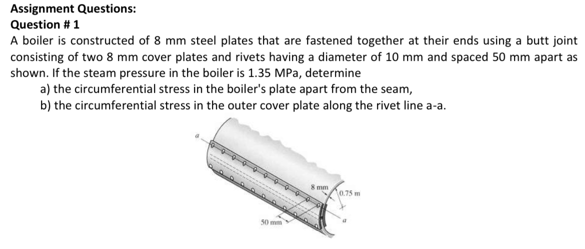 Solved Assignment Questions:Question # 1A boiler is | Chegg.com