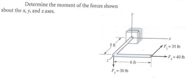 Solved Determine the moment of the forces shown about the x, | Chegg.com