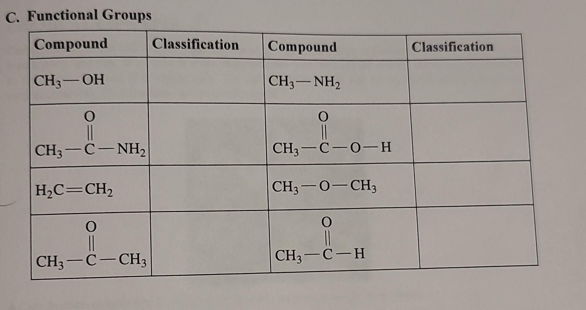 Solved C. Functional Groups | Chegg.com
