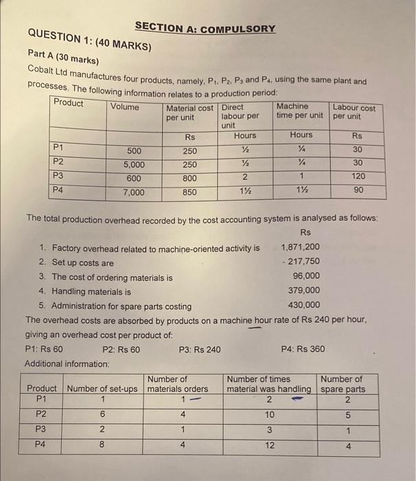 Solved SECTION A: COMPULSORY QUESTION 1: (40 MARKS) Part A ( | Chegg.com