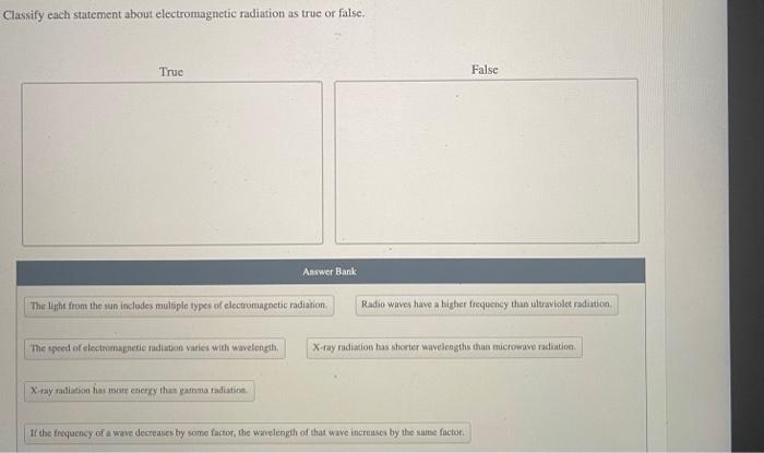 Solved Classify each statement about electromagnetic | Chegg.com