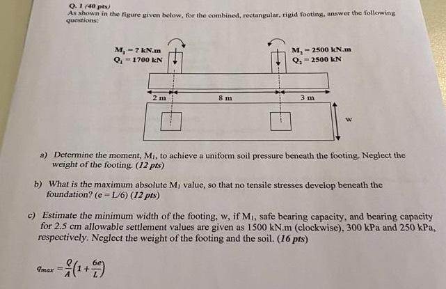 Solved Q. 1 (40 pts) As shown in the figure given below, for | Chegg.com