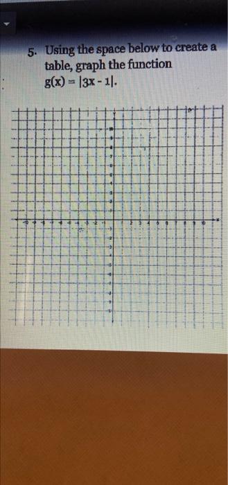 Solved 5. Using the space below to create a table, graph the | Chegg.com