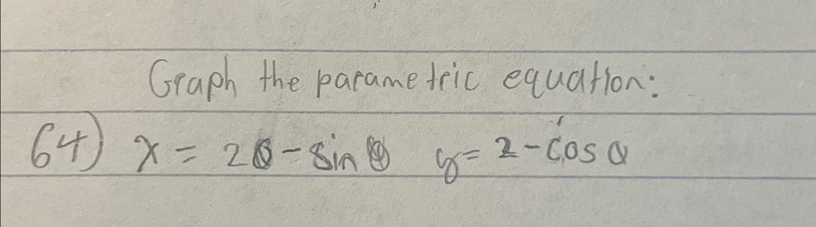 Solved Graph the parametric equation:x=2θ-sinθ,y=2-cosθ | Chegg.com