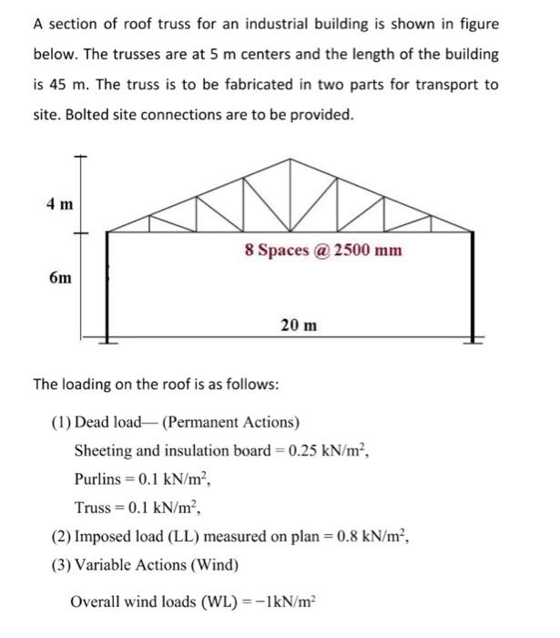 Solved A section of roof truss for an industrial building is | Chegg.com