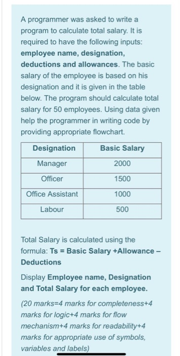 Solved A Programmer Was Asked To Write A Program To 