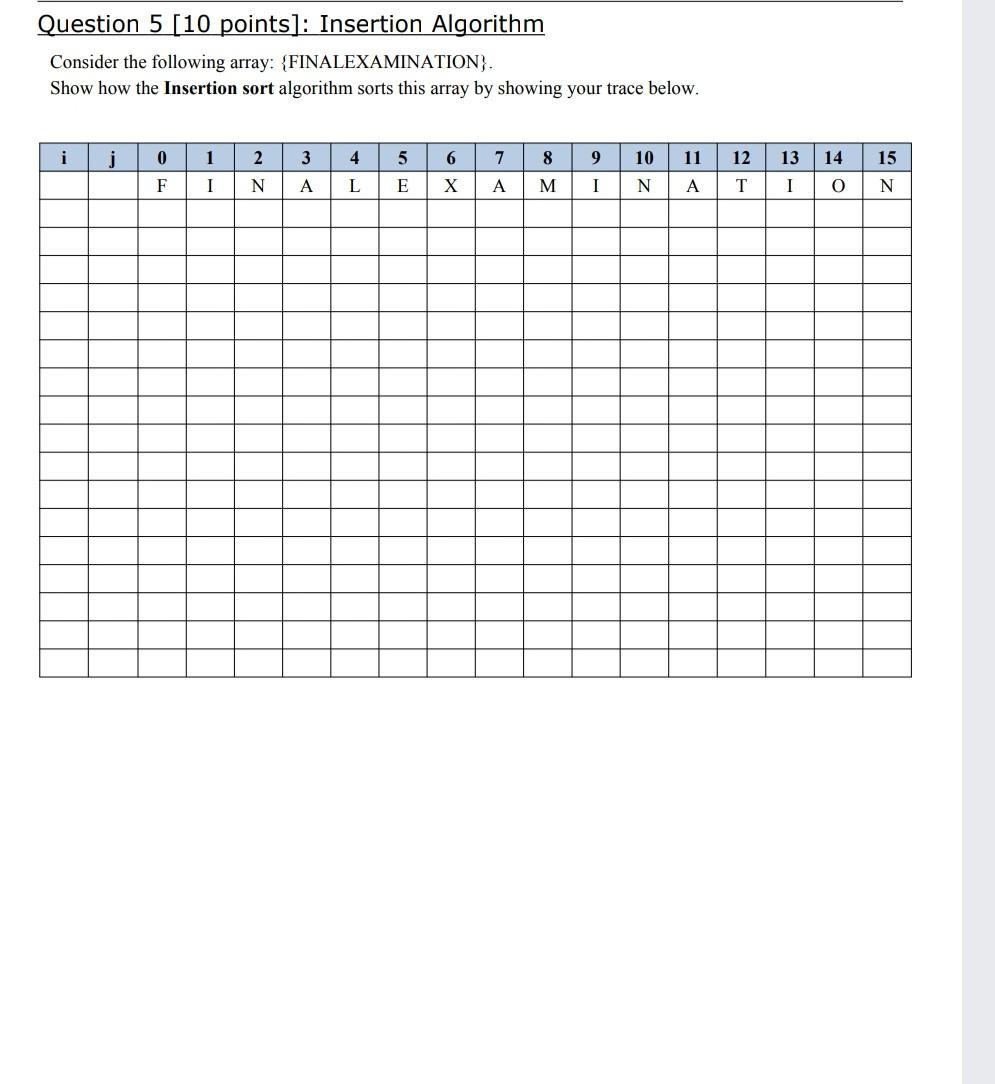 Solved Question 5 [10 points]: Insertion Algorithm Consider | Chegg.com