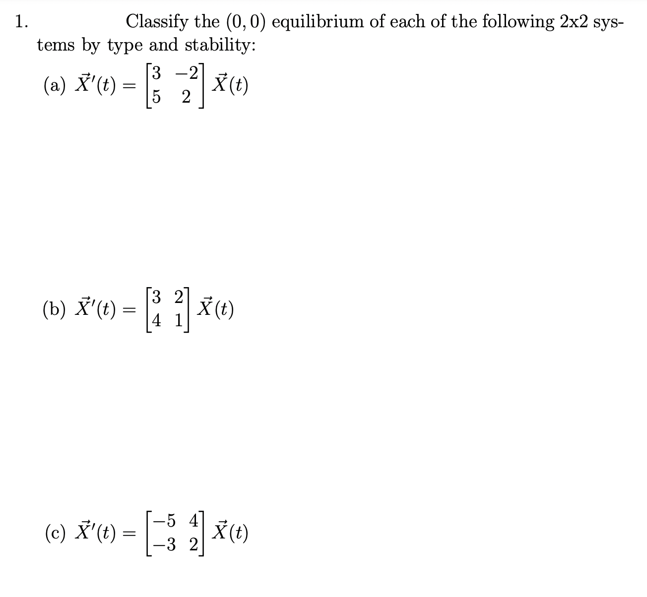 Solved Classify the (0,0) ﻿equilibrium of each of the | Chegg.com