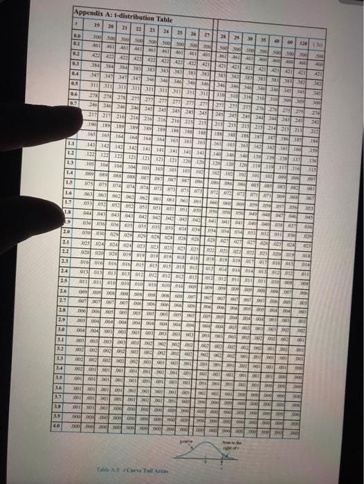 (30 marks) Part B Design of Experiment and Taguchi | Chegg.com