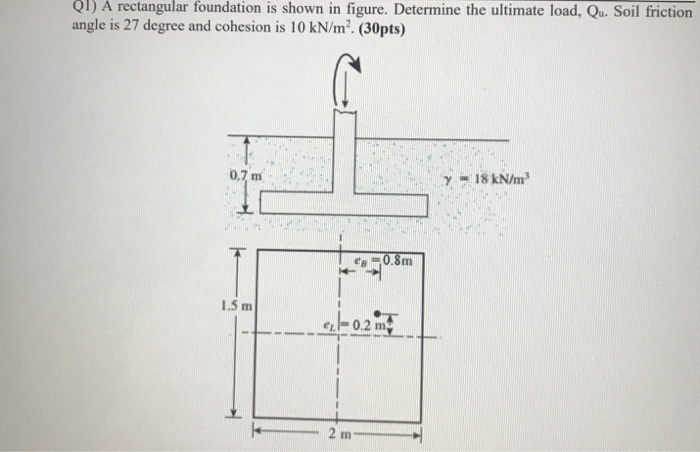 Solved QI) A rectangular foundation is shown in figure. | Chegg.com