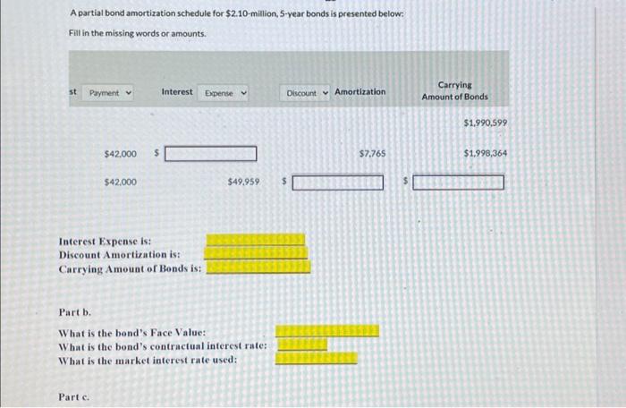 Solved A partial bond amortization schedule for | Chegg.com