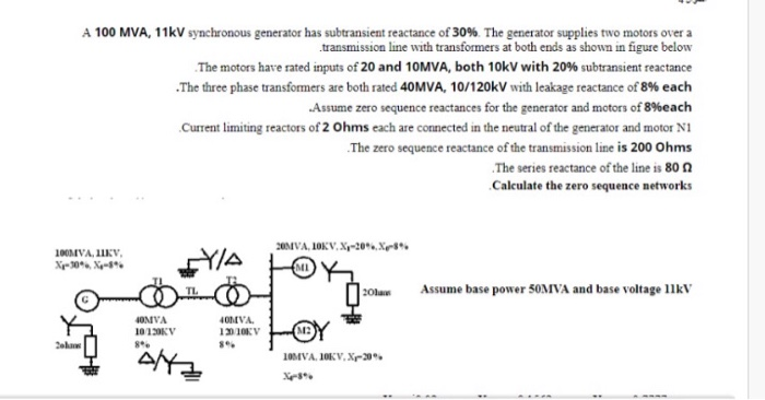 Solved A 100 MVA, 11kV synchronous generator has | Chegg.com