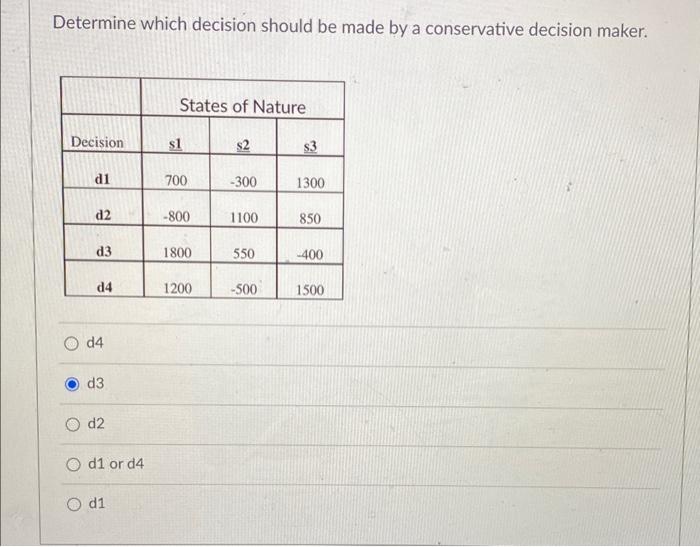 Solved Determine which decision should be made by a | Chegg.com