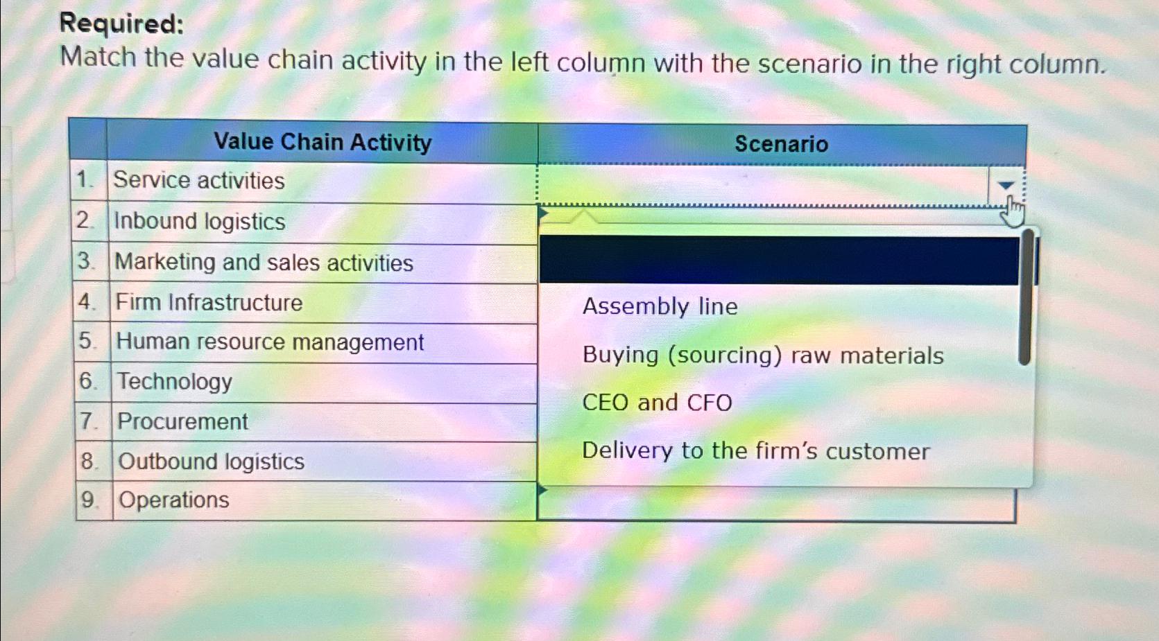 Solved Required:Match the value chain activity in the left | Chegg.com