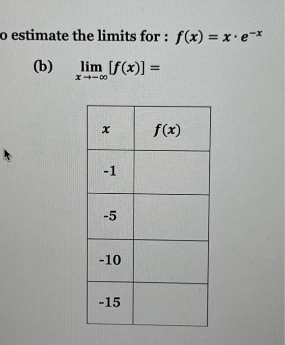 Solved the limits for : f(x)=x⋅e−x limx→−∞[f(x)]= | Chegg.com
