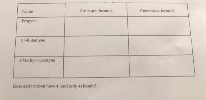 Solved 1. Alkanes: build methane, butane, the isomer of | Chegg.com