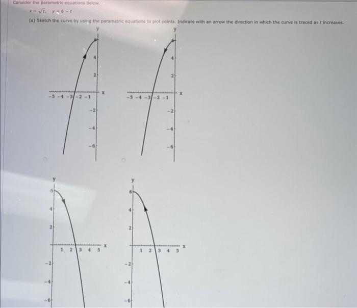 Consider The Parametric Equations Below X T Y 6−t
