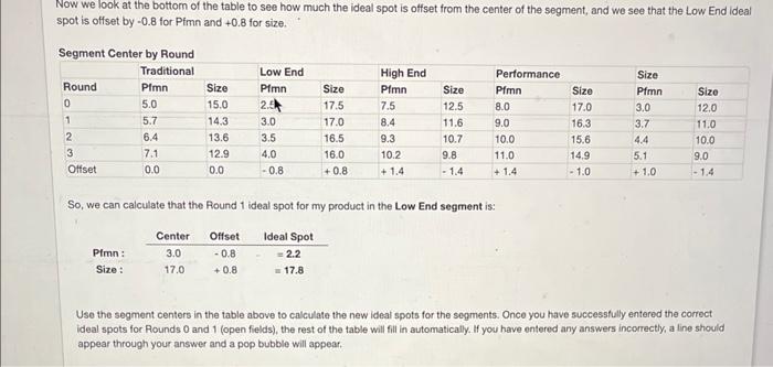 Solved The Ideal Spot in the Segment Circles Ideal Spots | Chegg.com
