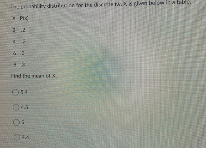 Solved The probability distribution for the discrete r.v. X | Chegg.com