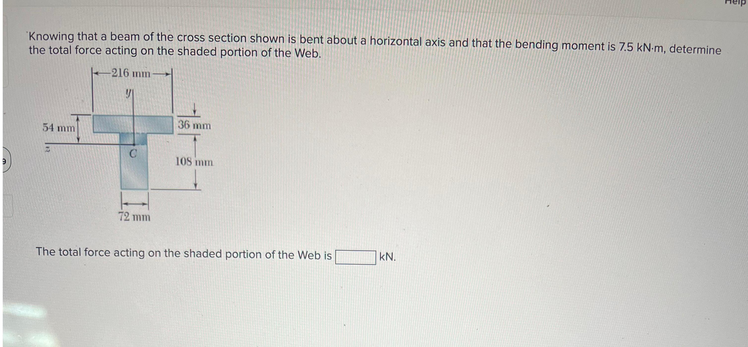 Solved Knowing that a beam of the cross section shown is | Chegg.com