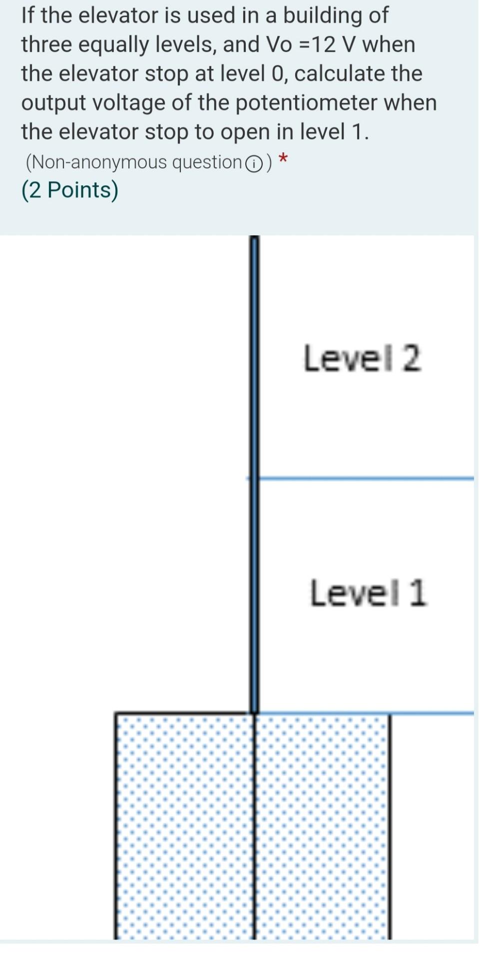 Solved If the elevator is used in a building of three | Chegg.com