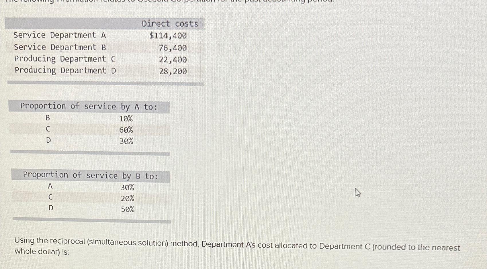 Solved \table[[Service Department A,Direct costs],[Service | Chegg.com