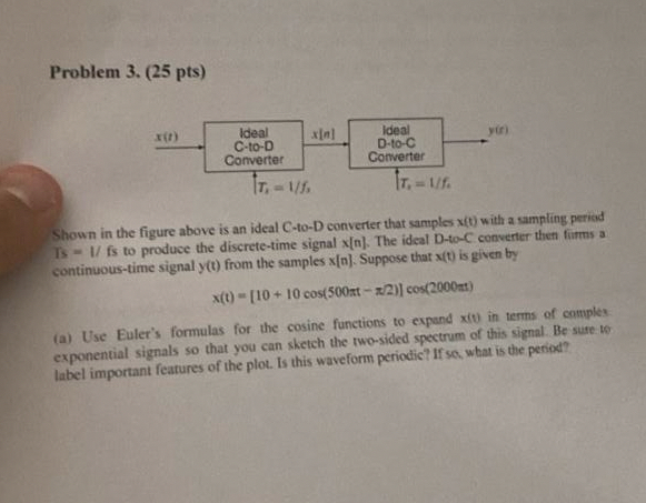 Solved Problem 3. (25 ﻿pts)Shown in the figure above is an | Chegg.com