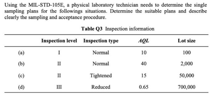 Solved Using the MIL-STD-105E, a physical laboratory | Chegg.com