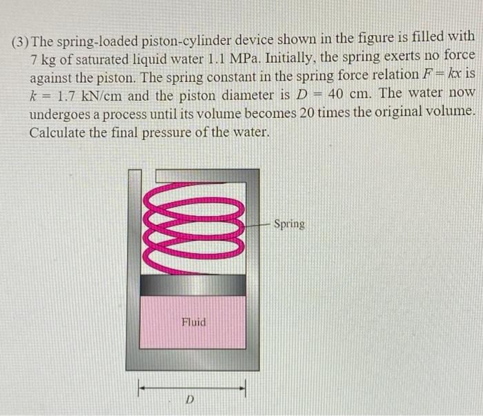 Solved (3) The spring-loaded piston-cylinder device shown in | Chegg.com
