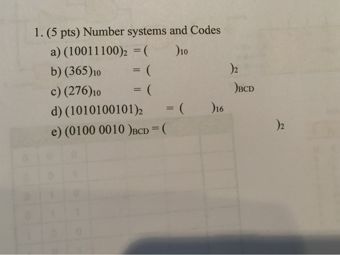 Solved 1. (5 pts) Number systems and Codes a) (10011100)2 =( | Chegg.com