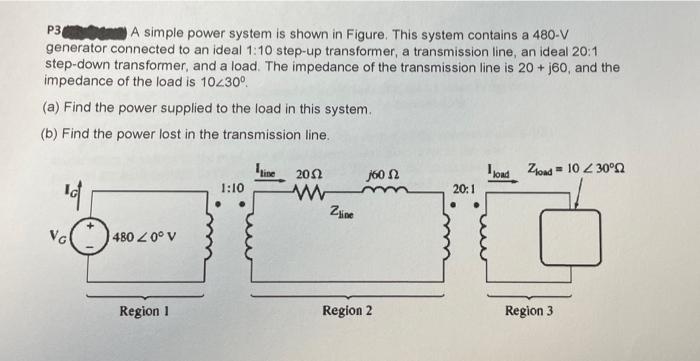 Solved P3 enam A simple power system is shown in Figure. | Chegg.com