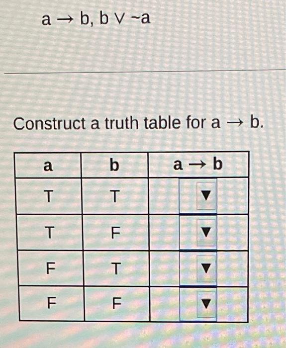 Solved a→b,b∨∼a Construct a truth table for a→b. | Chegg.com