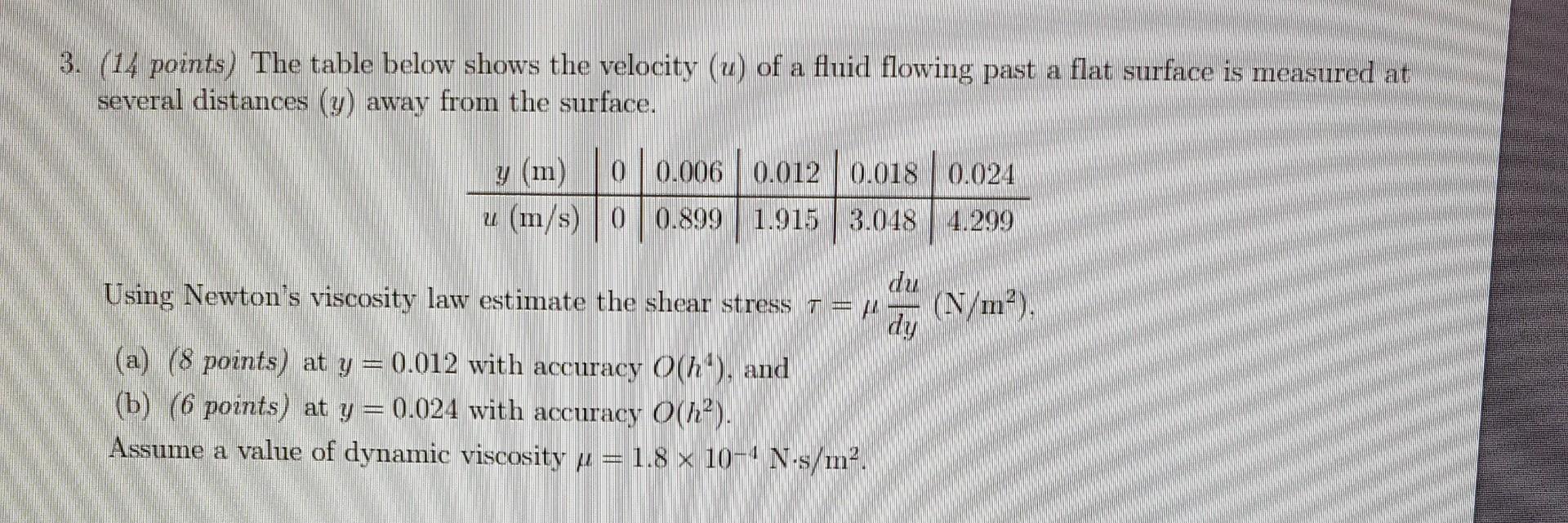 Solved 3. (14 points) The table below shows the velocity (u) | Chegg.com