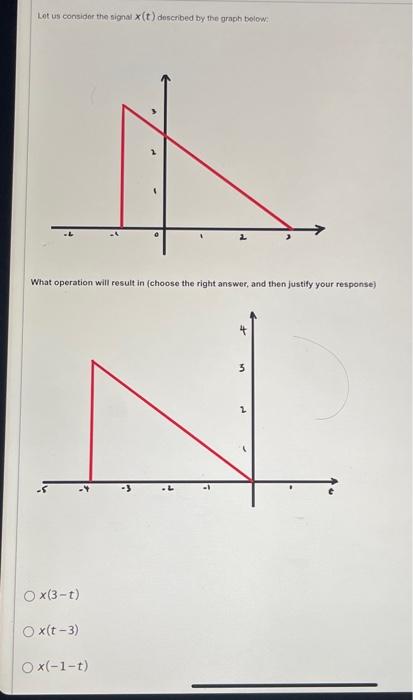 Solved Express the following complex number in Cartesian | Chegg.com