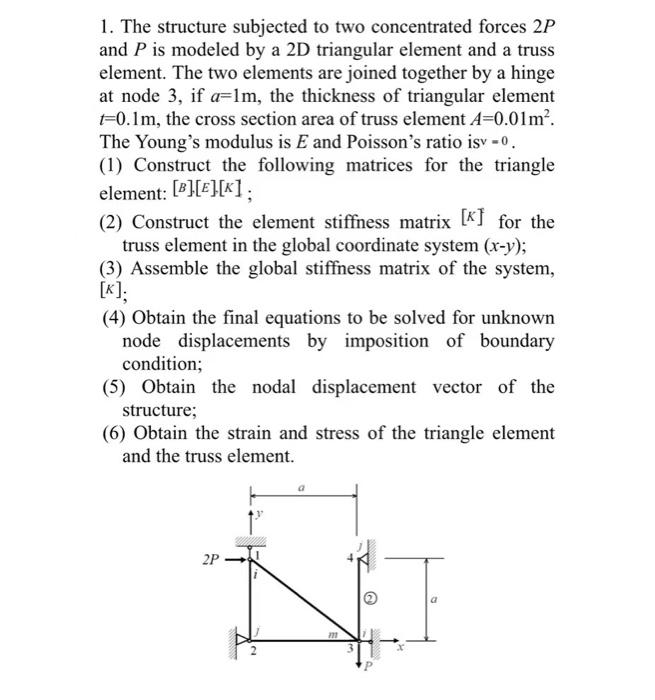 Solved 1. The structure subjected to two concentrated forces | Chegg.com