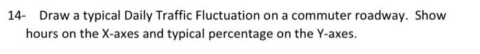 Solved 14- Draw a typical Daily Traffic Fluctuation on a | Chegg.com