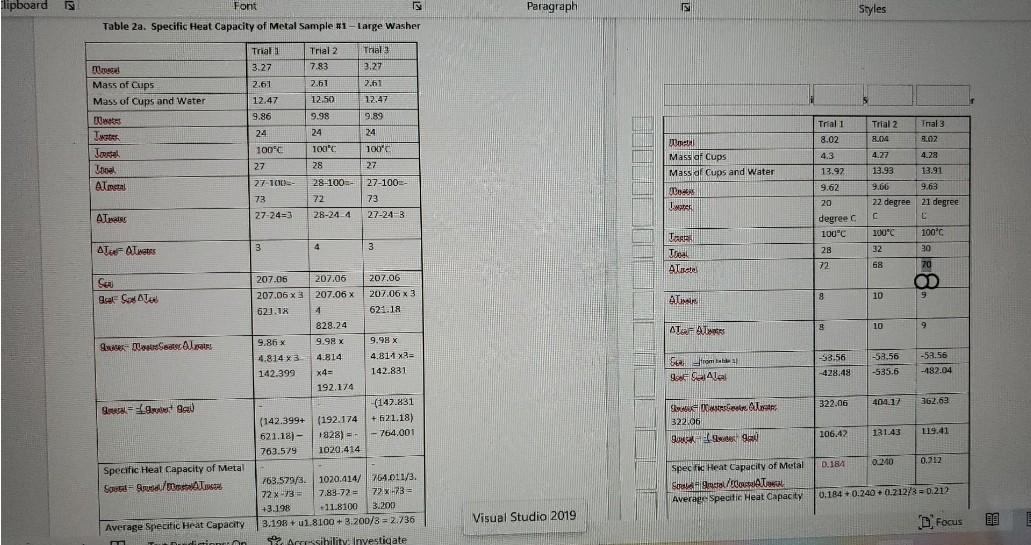 Reference Table 1: Specific Heat Capacity of Common | Chegg.com