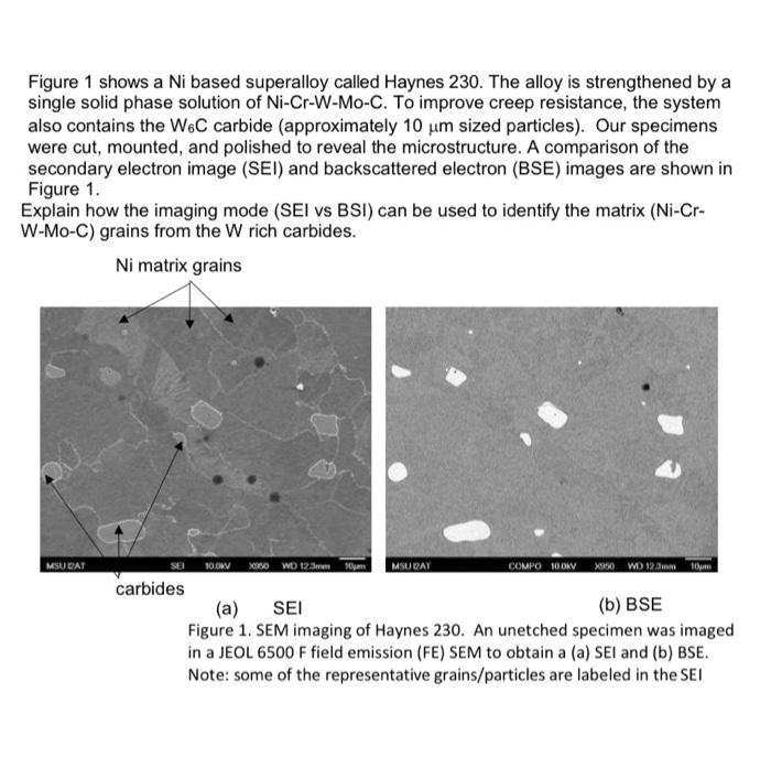Solved Figure 1 shows a Ni based superalloy called Haynes | Chegg.com