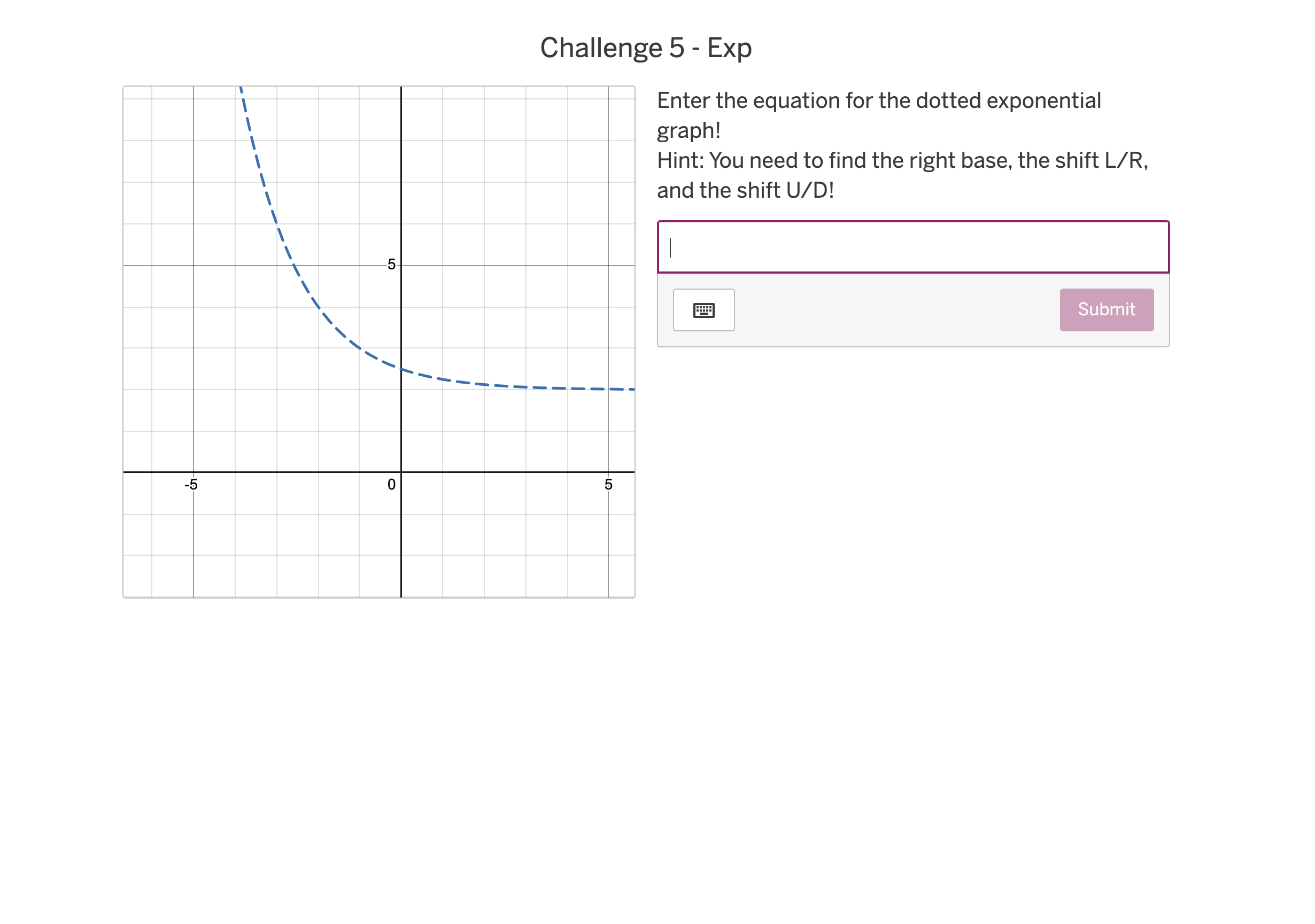 Solved Challenge 5 - ﻿ExpEnter the equation for the dotted | Chegg.com