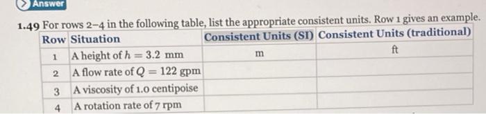 Solved 1.A For mws 2−4 in the following table. list the | Chegg.com