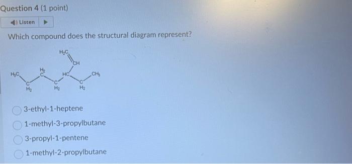Solved Which compound does the structural diagram represent? | Chegg.com