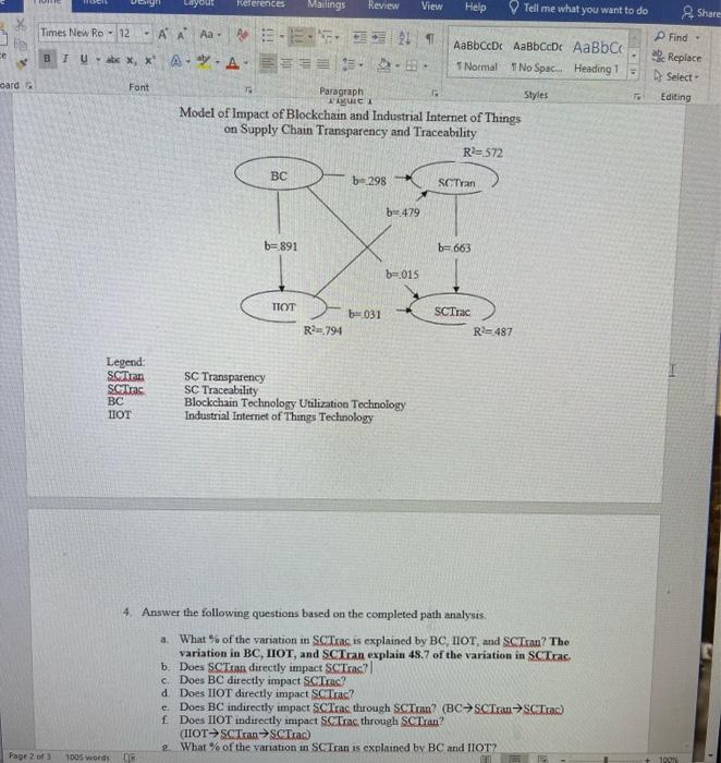 Solved Model of Impact of Blockchain and Industrial Internet | Chegg.com