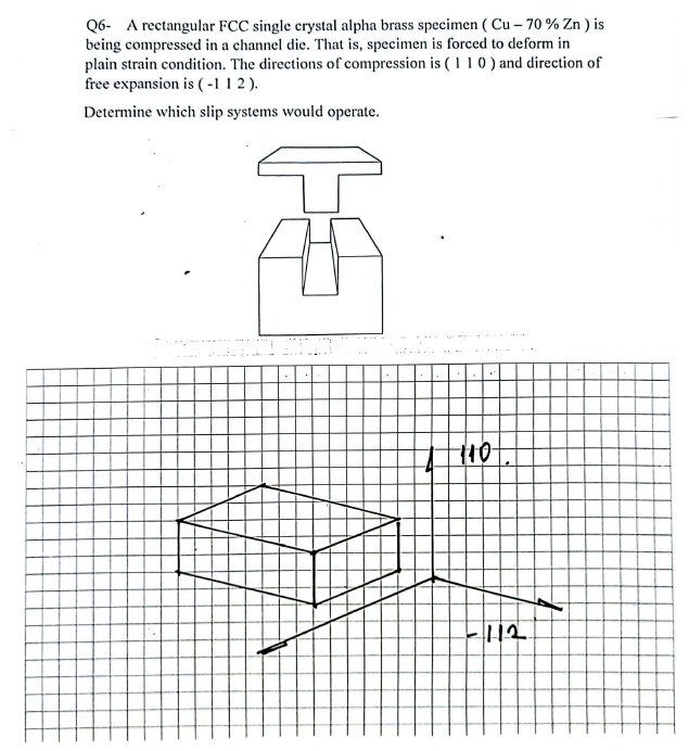 Q6- ﻿A rectangular FCC single crystal alpha brass | Chegg.com