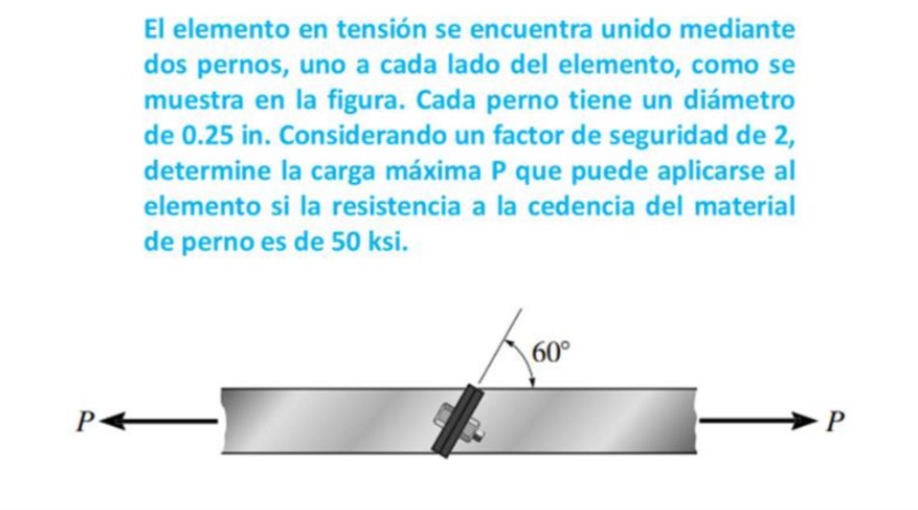 Solved El elemento en tensión se encuentra unido mediante | Chegg.com