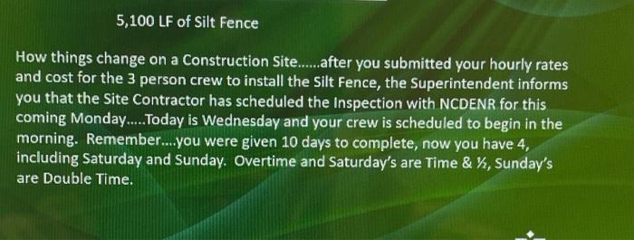 Solved Determine the total labor cost for the Installation | Chegg.com