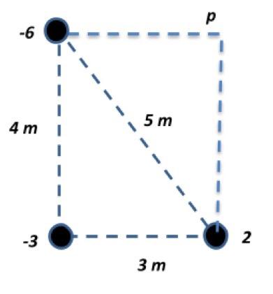 Solved 4. For the arrangement of three point charges in the | Chegg.com